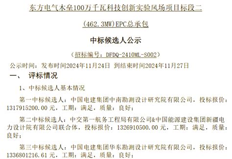 东方电气木垒风电项目全面启动，三大标段竞相争艳