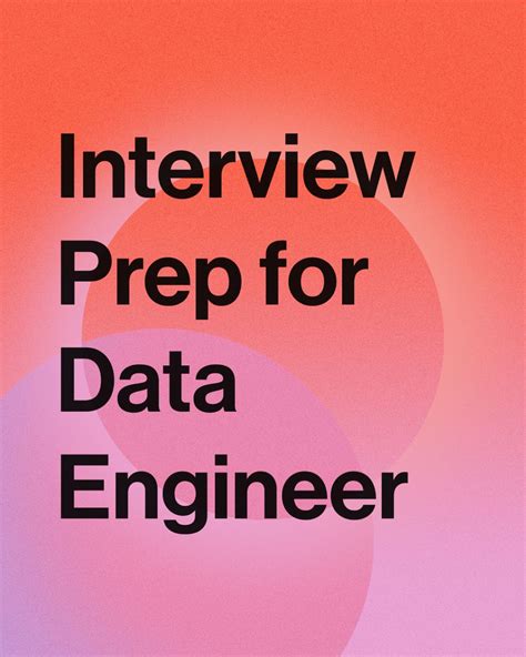 Nizamuddin M On Linkedin Bigdata Data Spark Interviewtips