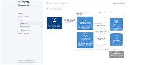 Keep Your Diagrams Updated With Continuous Delivery Quick博客