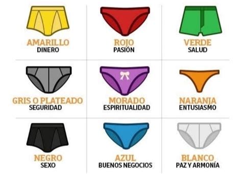 Qué color de calzón usarás en Año Nuevo Este es el significado de cada color según expertos