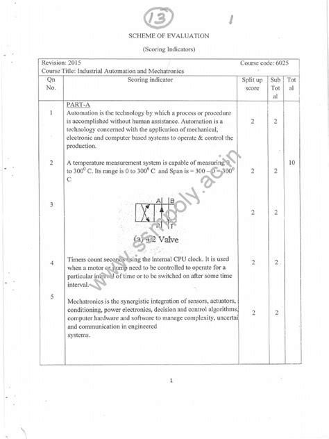 Industrial Automation And Mechatronics Pdf