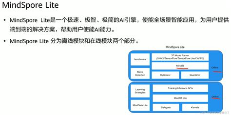 华为学习记录3 Mindspore的基础使用操作mindspore使用 Csdn博客
