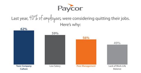 Jill Gruetzmacher Posted On Linkedin