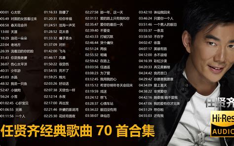 K Bilibili B Yiuios