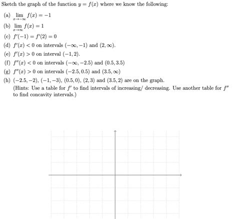 solved sketch the graph of the function y f x where we know