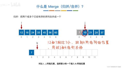 数据结构 归并排序（merge Sort）4路归并排序 Csdn博客