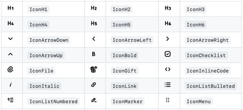 Codex Icons
