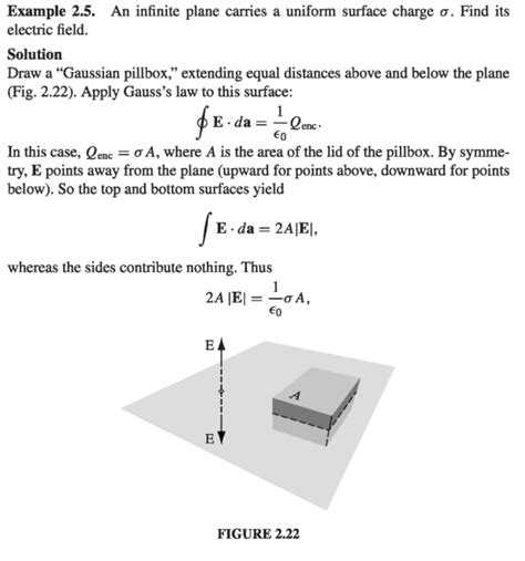 Solved Example 2 5 An Infinite Plane Carries A Uniform