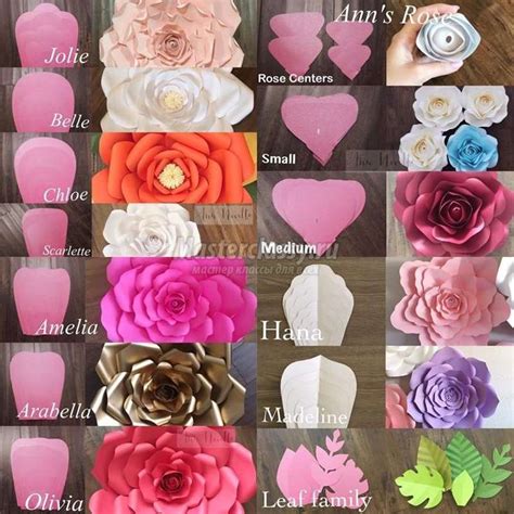 большие цветы из бумаги Paper Flowers Paper Flowers Diy Flower Crafts