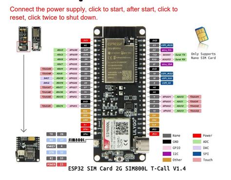 Buy Esp32 Sim800l T Call V1 4 Lilygo Module Sunrobotics