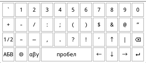 contribution renewed russian kazakh keyboard · issue 5953 · koreader