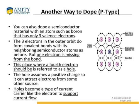 What Is Meant By P Type Material Compound Semiconductor News