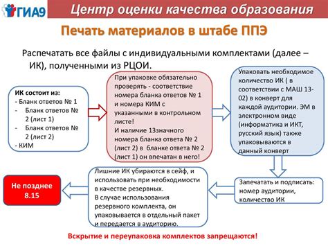 Инструкция члена ГЭК при проведении экзамена в форме ОГЭ презентация онлайн