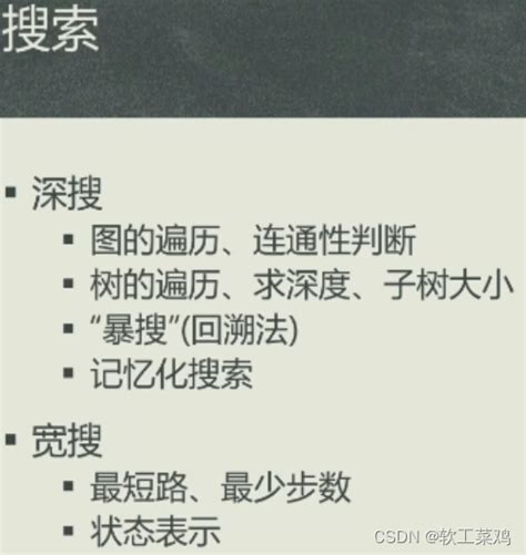 第十四届 蓝桥杯java组备赛考纲解读 技巧 查找 深搜宽搜 Dfs 动态规划 数论 暴力枚举蓝桥杯java考试范围 Csdn博客