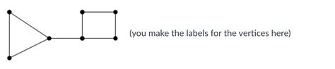 Solved Determine If The Following Graphs Have An Euler Chegg