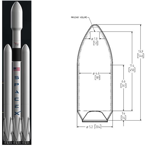 Propulsion Systems Sate Enlight