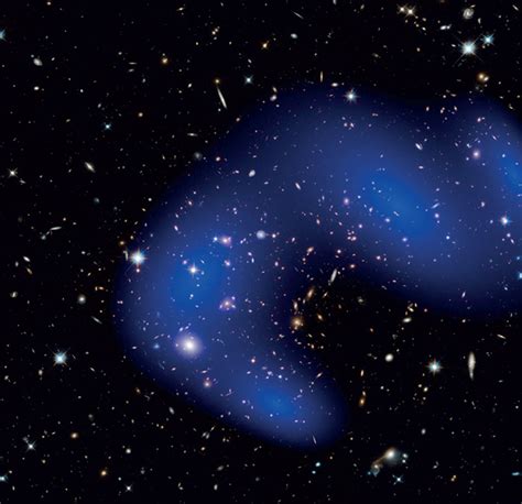 Dark Matter Self Interactions Are Weak Cern Courier