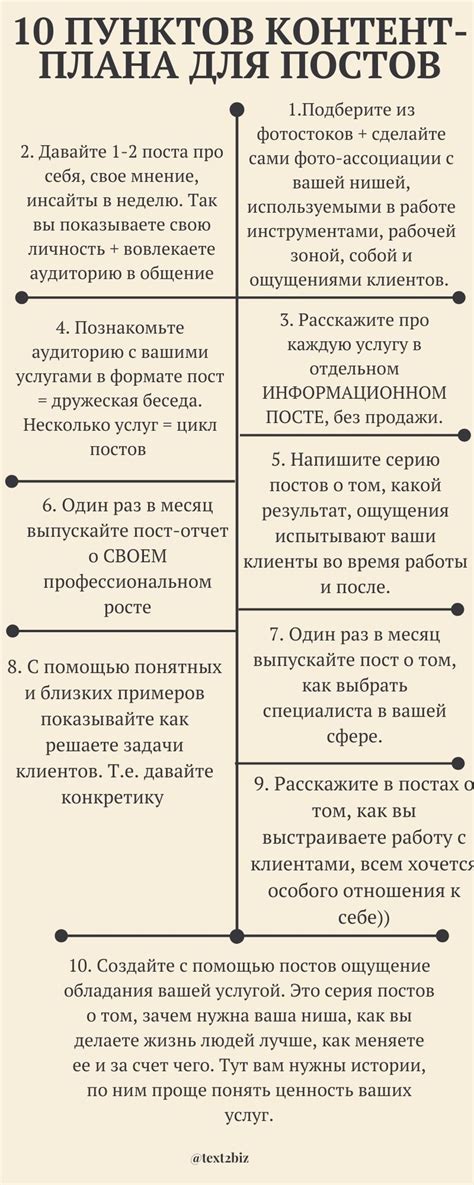 Контент план постов и идеи для улучшения постинг стратегии блога аккаунта специалиста