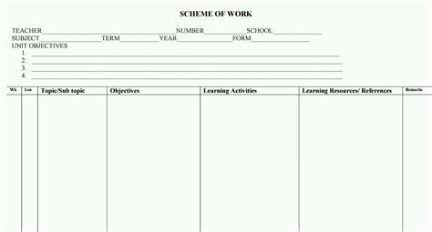 scheme of work teachers sow