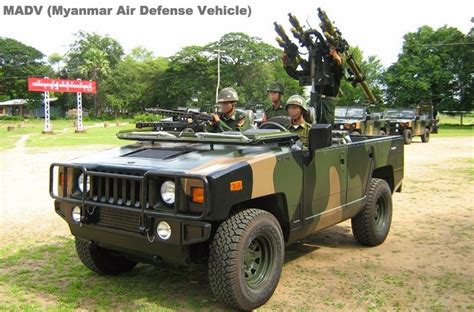 ANALYSIS | Myanmar Integrated Air Defense System
