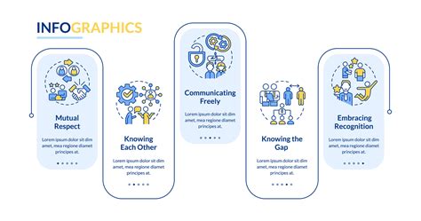 Build Solid Employer Employee Relationship Rectangle Infographic
