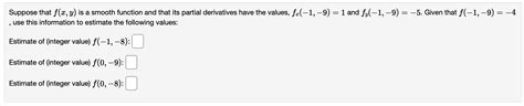Solved Suppose That Fxy Is A Smooth Function And That Its