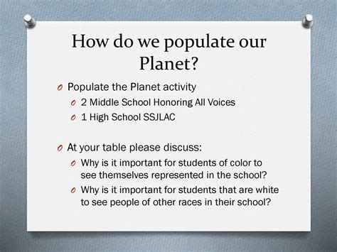 Diversity In Action Team Ppt Download