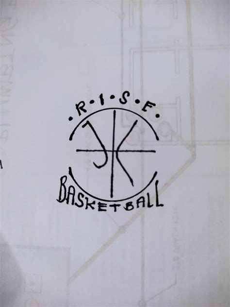 How To Arc Text Like This R Photoshop