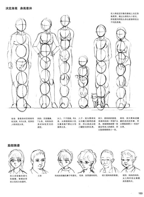 漫画教程 超级漫画素描技法 头身比篇 187P 萌绘