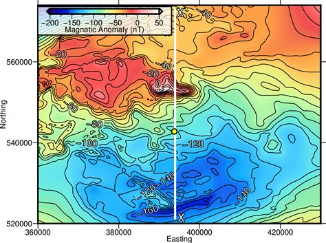 10 Introduction — Gmg An Open Source Geophysical Modelling Gui