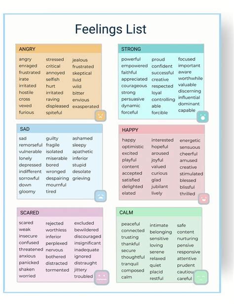 The Feelings Wheel Learn How To Identify Your Emotions Artofit