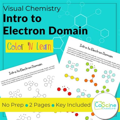 Intro To Electron Domain By Coscine Tpt