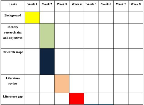 marketing assignment sample examples the assignment helpline