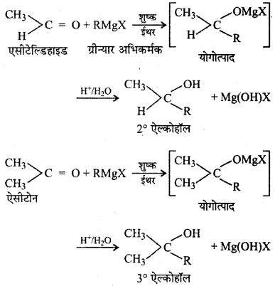 RBSE Solutions For Class 12 Chemistry Chapter 12 18 RBSE Guide