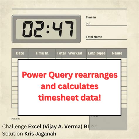 Learn Power Query M Code My Spreadsheet Lab