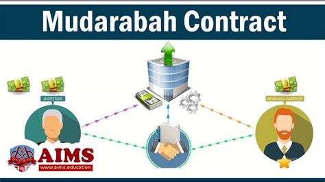 What Is Mudarabah Contract In Islamic Banking Definition