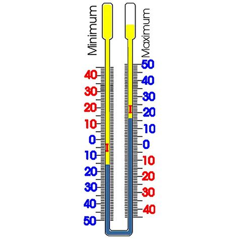 Arbeitsblatt Ein Thermometer Ablesen Arbeitsblatt Ein Thermometer Ablesen