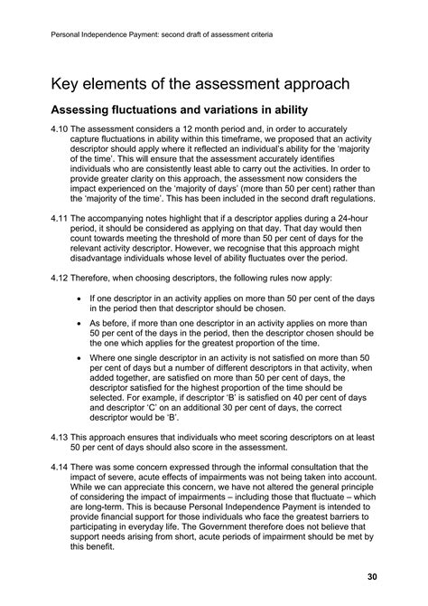 Pip Second Draft Assessment Criteria Explanatory Note Pdf