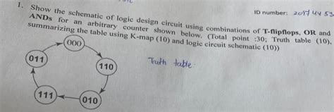 Solved 1 Show The Schematic Of Logic Design Circuit Using