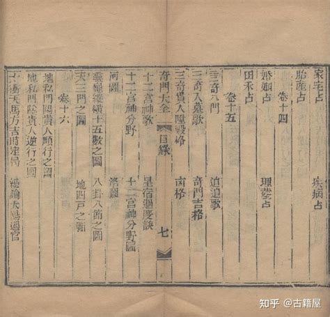 奇门古籍奇门遁甲秘笈大全 知乎