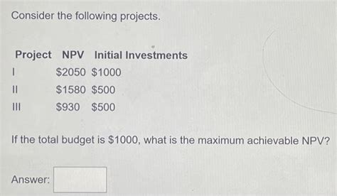 Solved Consider The Following Projects Project NPV Initial Chegg