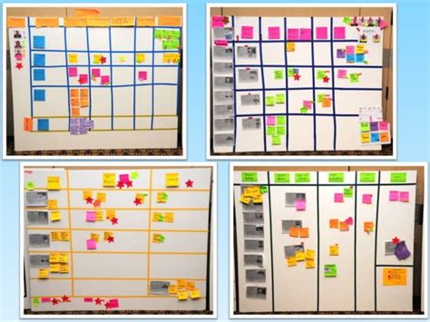 Five Steps To Kanban Ppt