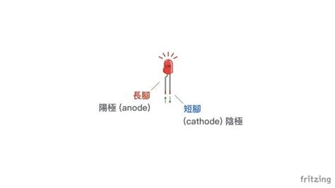 Arduino 6 Led 與電阻的必學之術！ Lazytomato Lab