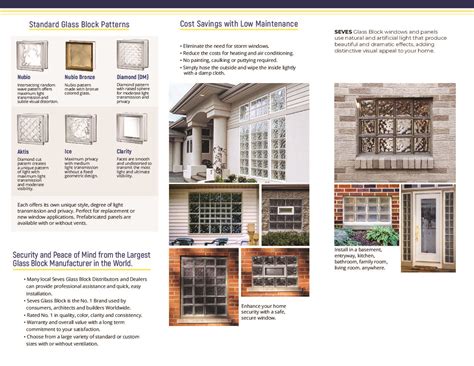 Product Guides Glass Block Warehouse