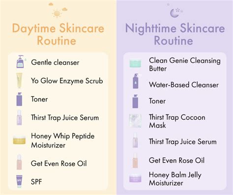 How To Layer Your Skincare Products The Right Way Blog Huda Beauty
