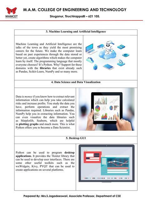 Introduction To Python Pdf