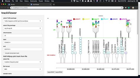 How To Use The Web Interface Of The Bioconductor Package Trackviewer Youtube