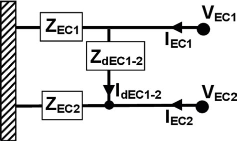 figure 1 from efficient multiconductor reduction technique to model