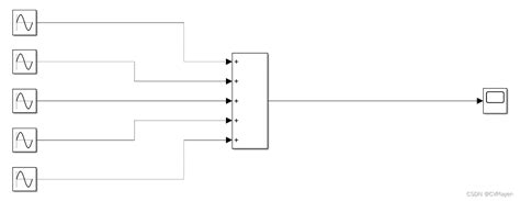 Matlab实验simulink的应用matlab程序设计与应用simulink的应用实验 Csdn博客