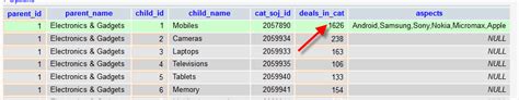 Sql Mysql Groupconcat And Count Stack Overflow